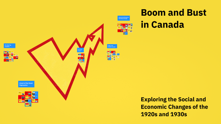 Boom and Bust in Canada by Komail on Prezi