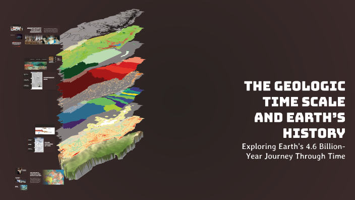 The Geologic Time Scale and Earth’s History by MASHEIL ROSE DANGO on Prezi