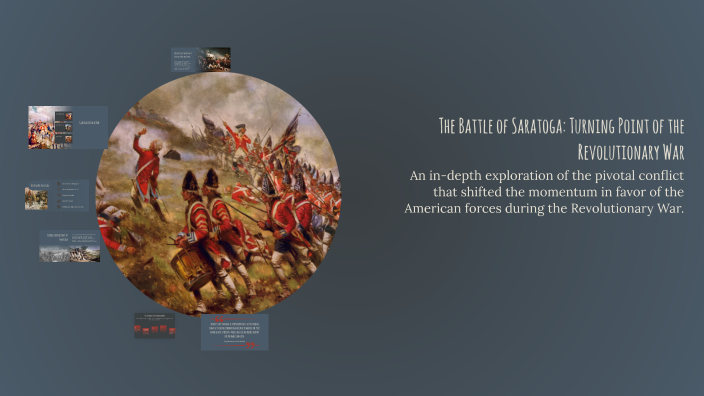 The Battle of Saratoga: Turning Point of the Revolutionary War by Max ...