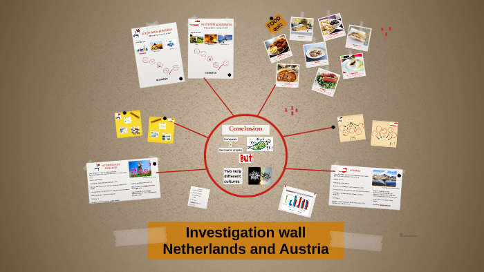 Investigation wall by kas mal on Prezi