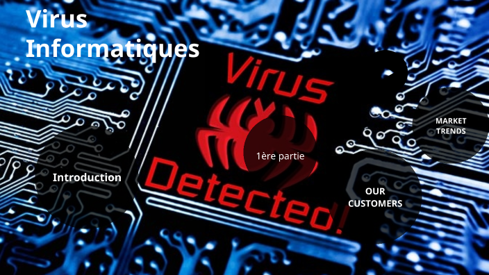 Les virus informatiques by Yanis Mosbah on Prezi