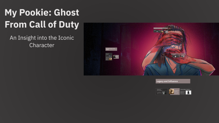 My Pookie: Ghost From Call of Duty by Mistafwoggy on Prezi