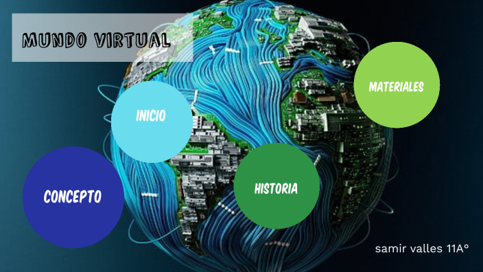 mundo virtual by samir valles on Prezi