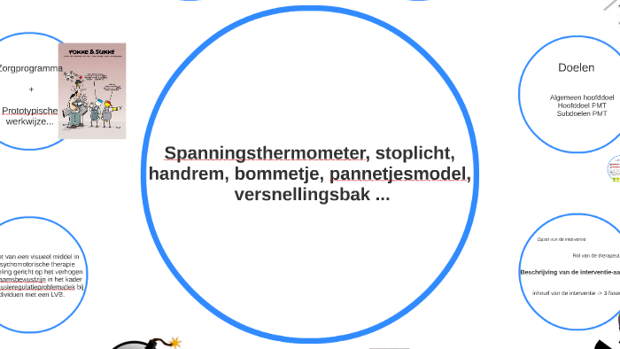 Spanningsthermometer, stoplicht, handrem, bommetje, pannetje by ...