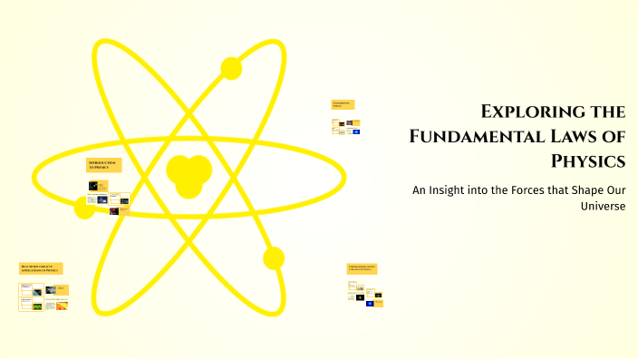 Exploring the Fundamental Laws of Physics by Fateme Rismantab on Prezi