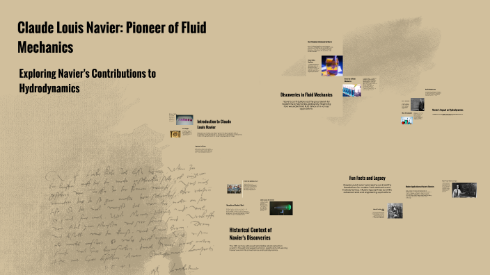 Claude Louis Navier: Pioneer of Fluid Mechanics by Fiandy Aulia ...