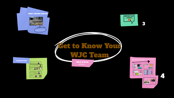 Meet & Greet-Kelli Beltran by JASMINE LOPEZ on Prezi