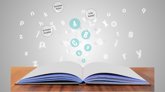 EDU 650 by Karlee Rubright on Prezi