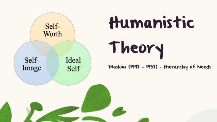 Humanistic Theory by Eve Davies on Prezi