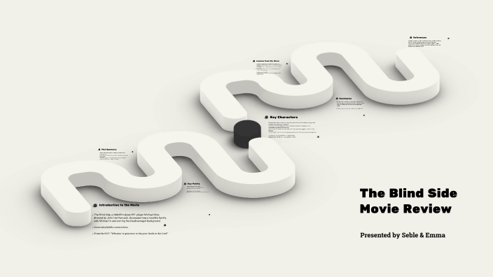 The Blind Side Movie Review by Emma Gripp on Prezi