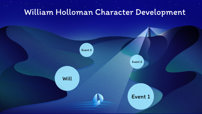 William Holloman Character Development by Ella Wright on Prezi