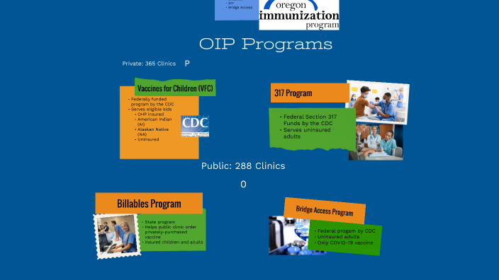 OIP Programs Quilt by Breanna Weston on Prezi