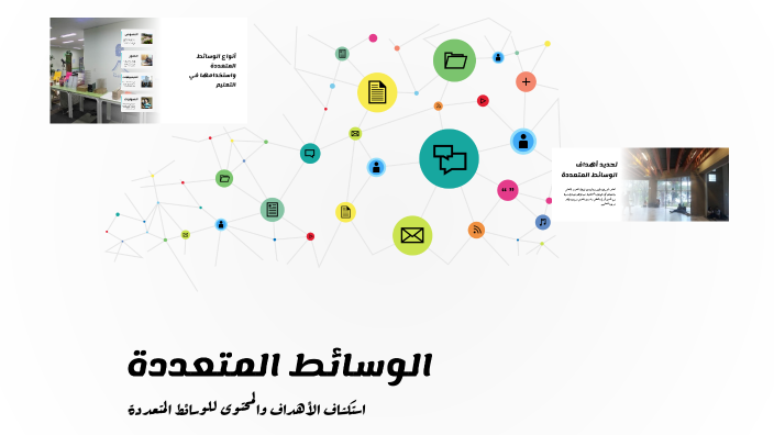 الوسائط المتعددة by Nouf Waleed Azab on Prezi