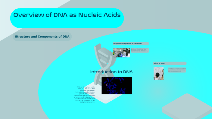 DNA by Joshua Mugabi on Prezi