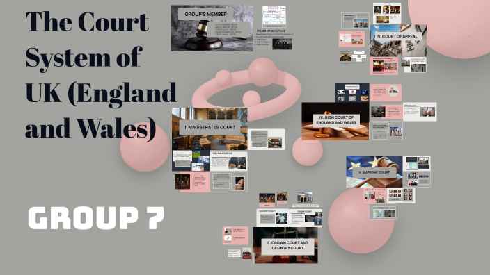 The Court System of England and Wales by Linh Hồ Nữ Thục on Prezi