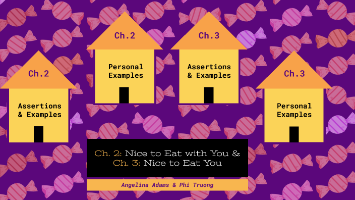 Nice to Eat with You and Nice to Eat You by Angelina Adams on Prezi