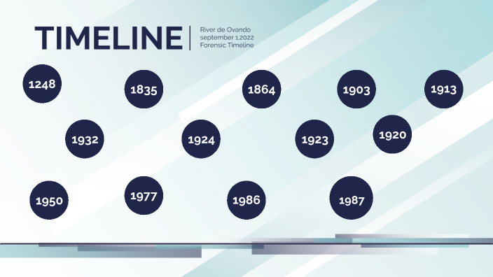 forensic timeline by McKinzie Deovando [STUDENT] on Prezi