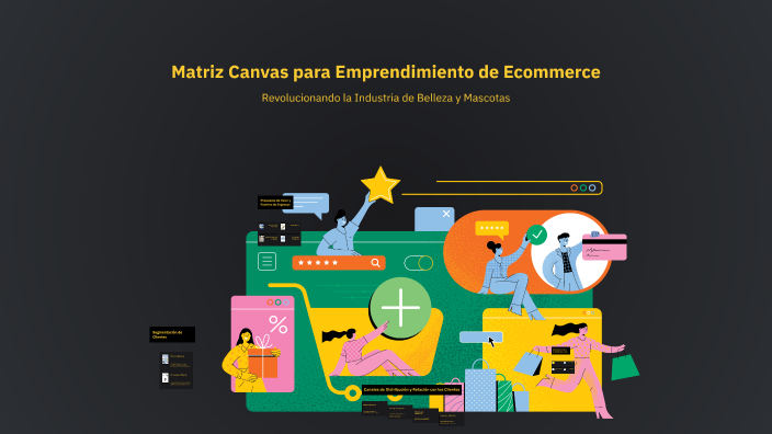 Matriz Canvas para Emprendimiento de Ecommerce by Planeta Peludos on Prezi