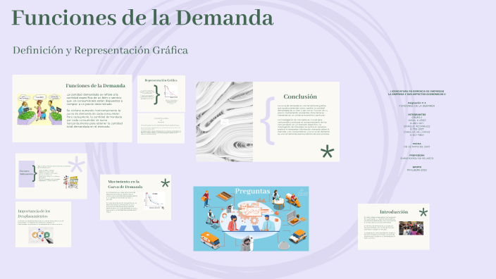 Funciones de la Demanda by Dianilka Vallarino on Prezi