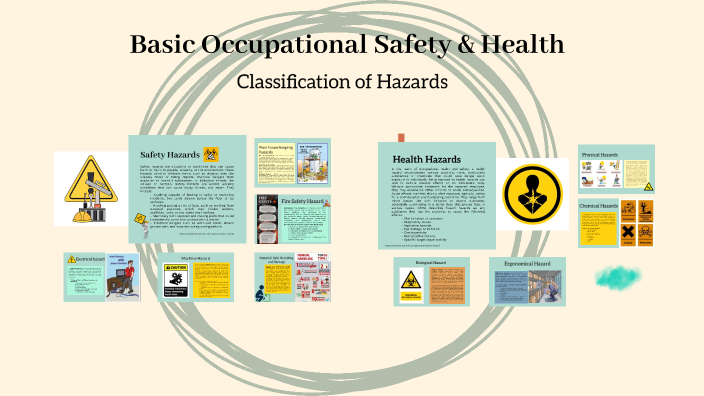 Classification of Hazards by KAIRA JUMARANG on Prezi