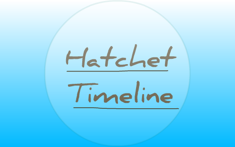 Hatchet timeline by Janessa Perez on Prezi