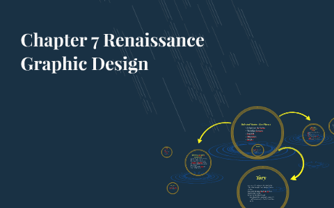 Chapter 7 Renaissance Graphic Design by Lisa Avery on Prezi