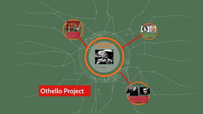 Iago Evil Character Comparison by Jordan Kammrath on Prezi