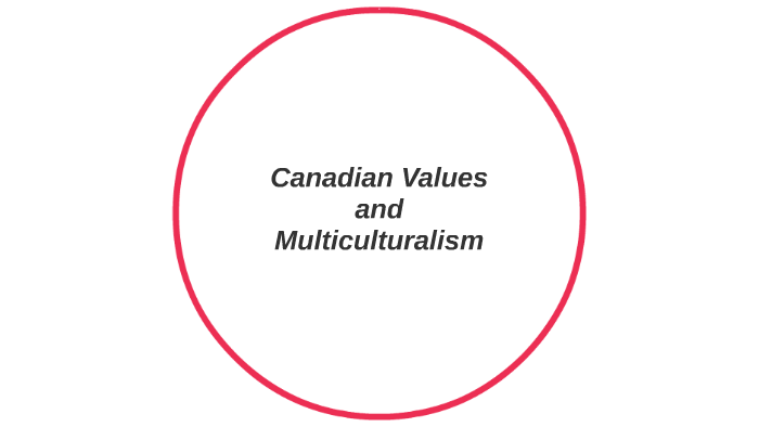 Canadian Values by Shawn Dunsmore on Prezi