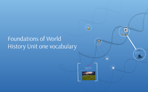 Foundations of World History Unit one vocabulary by Scott Barnhart on Prezi