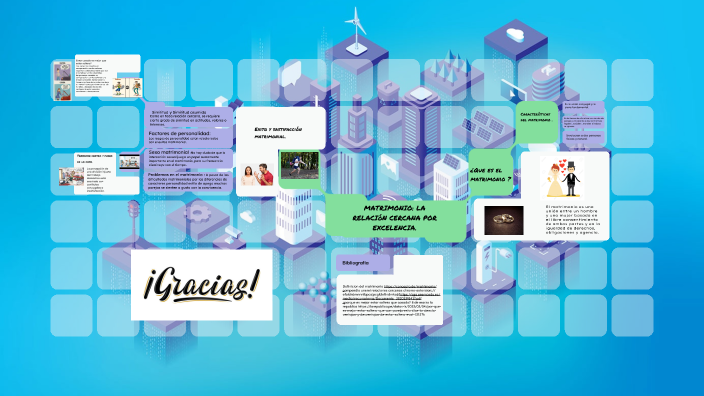 RELACIONES by JOSE MANUEL PALLO SIMBAÑA on Prezi