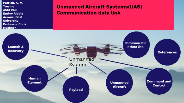 Unmanned aircraft systems(UAS) Communication data link by Patrick ...