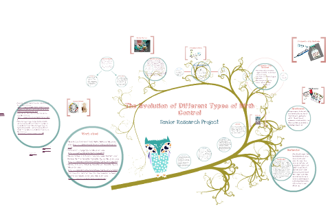 The Evolution of the Different types of Birth Control by Whitney Parks ...