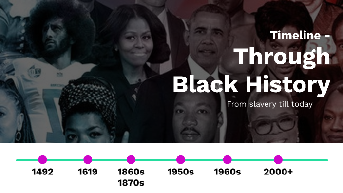 Black History timeline by Charlotte Lagrange on Prezi
