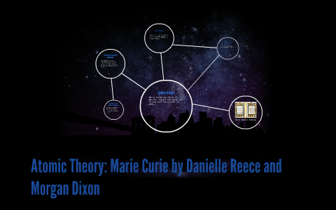 Atomic Theory: Marie Curie by Morgan Dixon on Prezi