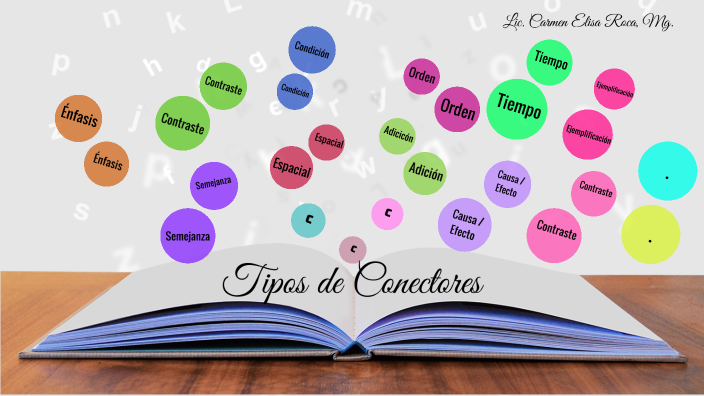 TIPOS DE CONECTORES by Carmen Elisa Roca Pilozo on Prezi