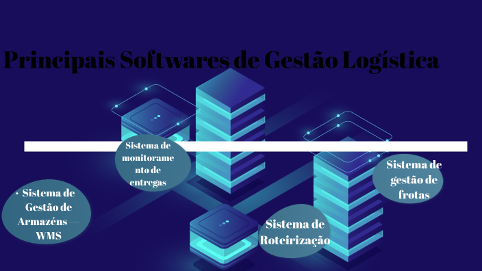Principais Softwares de Gestão Logística by Ana Cleide Ribeiro on Prezi