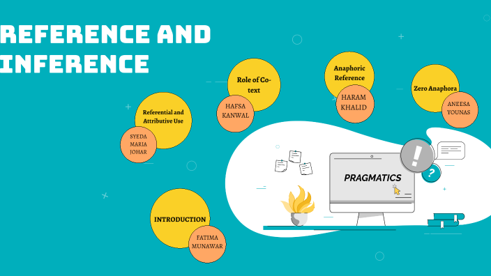 Reference and Inference by Fatima Munawar on Prezi
