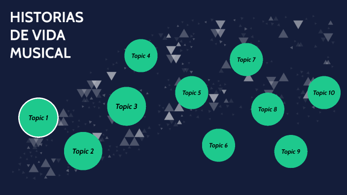 HISTORIAS DE VIDA MUSICAL by Angie Mijangos on Prezi