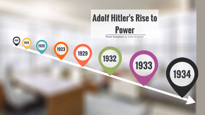 Adolf Hitler's Rise to Power by Katie Krayecki on Prezi