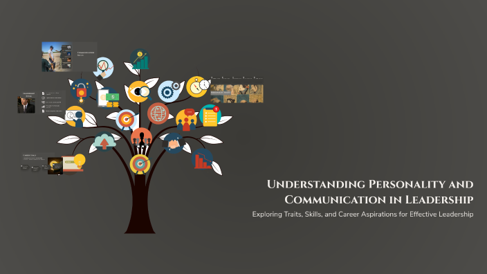 Understanding Personality and Communication in Leadership by Maxwell ...