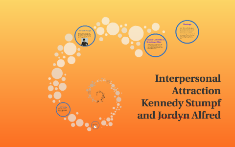 Interpersonal Attraction by Jordyn Alfred on Prezi
