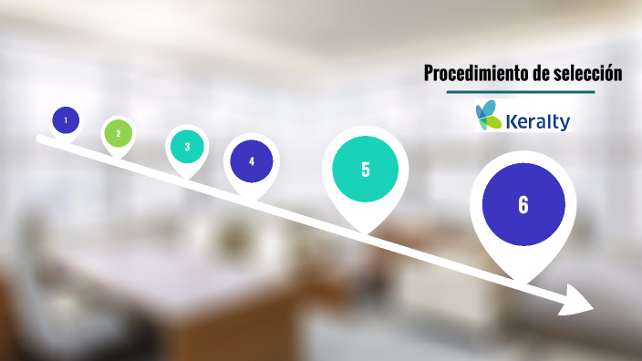 Procedimiento de selección by Ana Peraza on Prezi