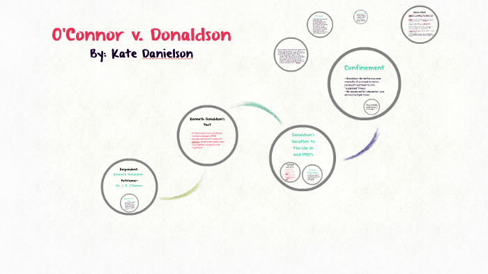 O'Connor v. Donaldson by Kate Danielson on Prezi
