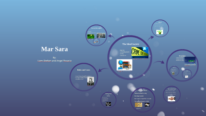 Mar Sara by Liam Skelton on Prezi