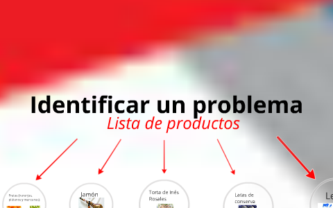 identificar un problema by rexto rexto on Prezi