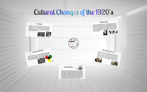 Cultural Changes of the 1920s by Heather Cason on Prezi