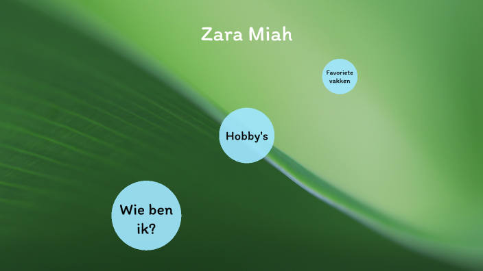 Zara by Zara Miah on Prezi