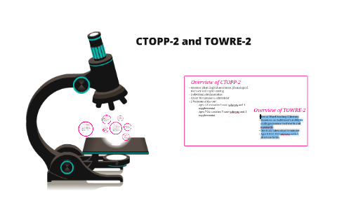 CTOPP-2 and TOWRE-2 by Marchelle Peters on Prezi
