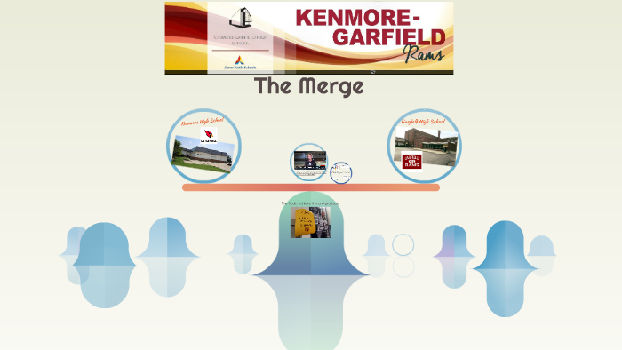 Kenmore-Garfield by Mackenzie Nekl on Prezi
