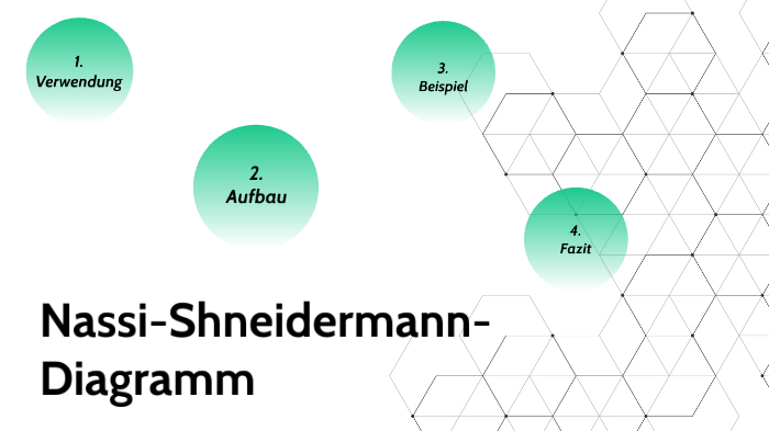 Nassi-Shneidermann-Diagramm by Sophie Jamroszczyk on Prezi